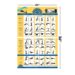 Whole Body Vibration Exercise Poster - BC Vibrant Health
